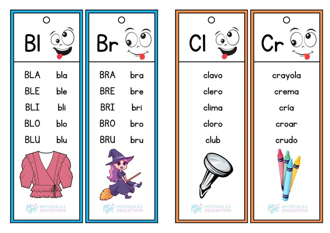 Llavero de silabas Trabadas Para Imprimir - Materiales Educativos