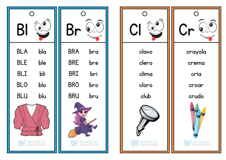 Llavero de silabas Trabadas Para Imprimir - Materiales Educativos